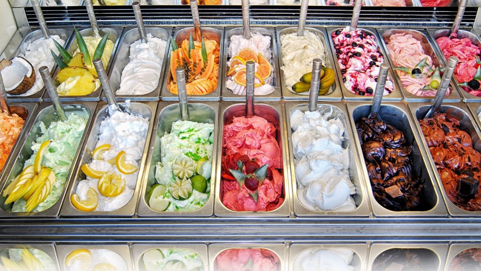 10 Best Gelato Shops in Rome Italy - Ice Cream Places in Rome