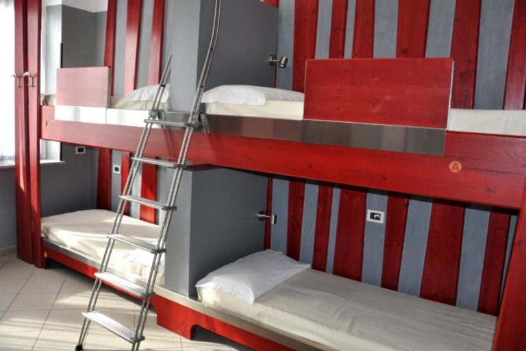 10 Best Hostels in Rome Italy - Hostel Rooms in Rome | IB