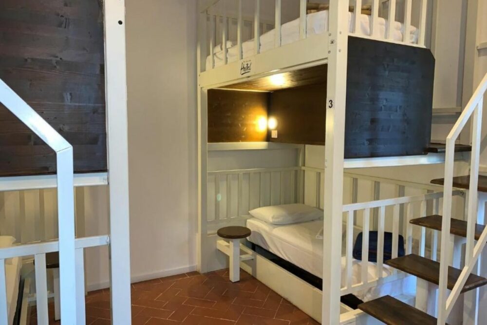 10 Best Hostels in Florence Italy - Florence Hostel Private Room